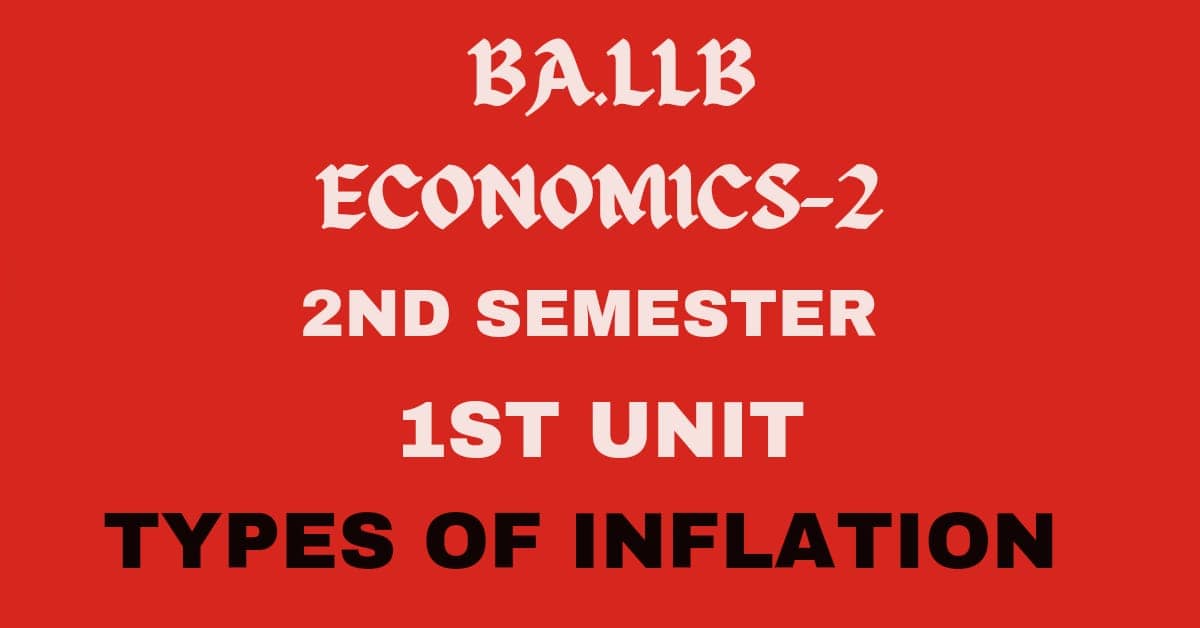 explain the types of inflation with its meaning.